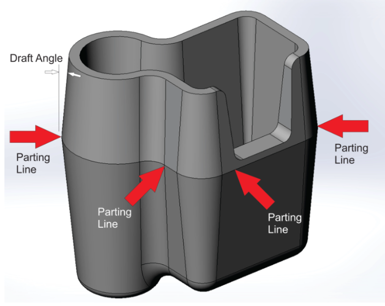 Draft Angle in Injection Moulding: Definition, Importance, and Design ...