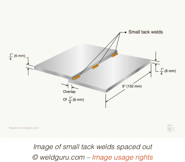 Tack Welding: How it Works? Its Purpose and Importance - BaiChuan