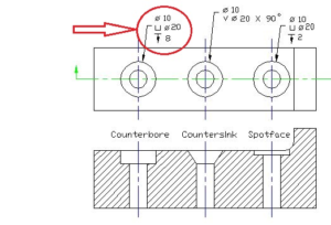 The Role of Counterbore Holes in Precision Machining - BaiChuan