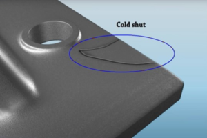 Classifications of Casting Defects and Ways for Preventing Them - BaiChuan