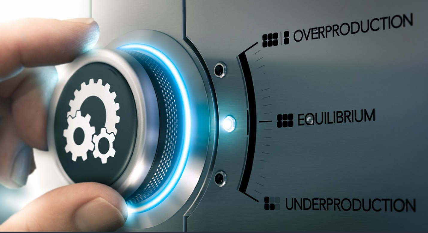 Lean Manufacturing Guideline Principles and Waste Types - BaiChuan