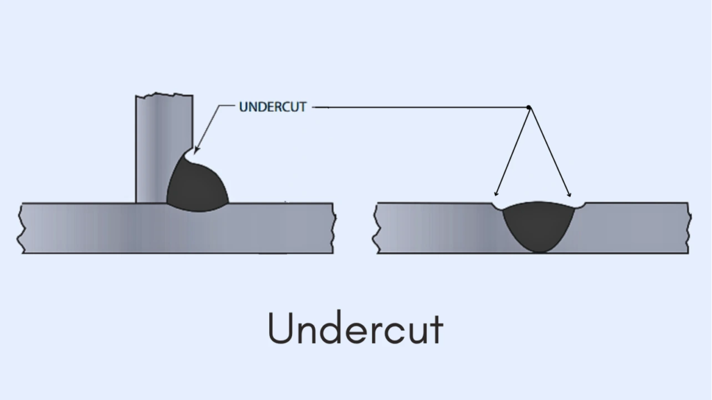 Welding Undercut: A Fatal Flaw for Vacuum Equipment? - BaiChuan